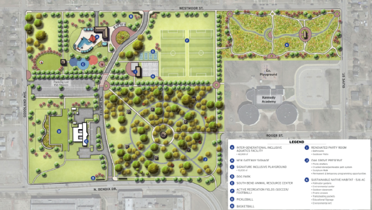 Kennedy Park - SBVPA